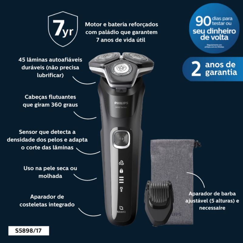 Philips Brasil Inovação para você | [base]